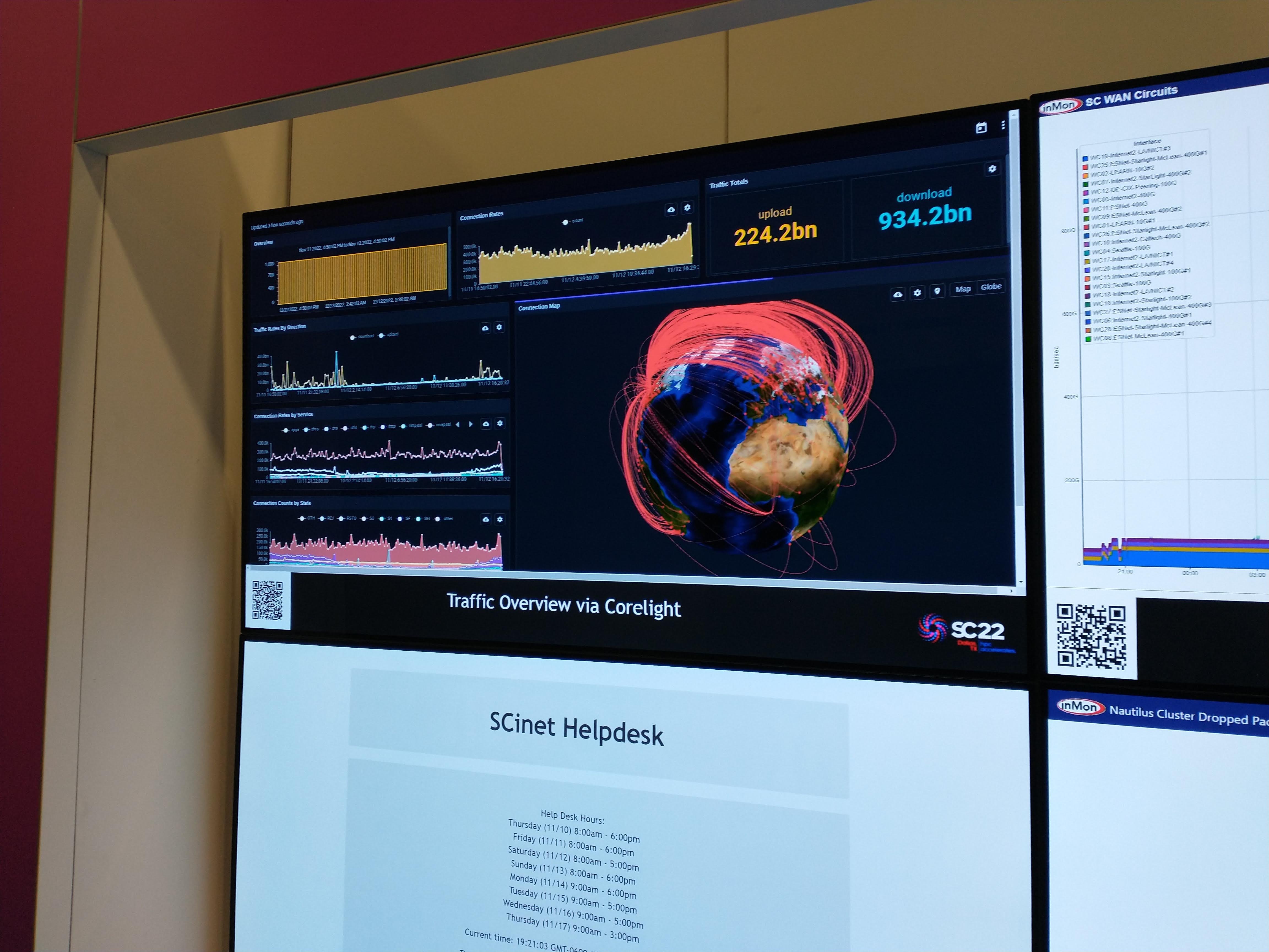 Gravwell + SCinet at Supercomputing 22