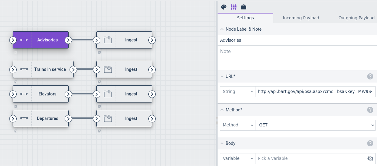 Tracking BART Trains with Gravwell