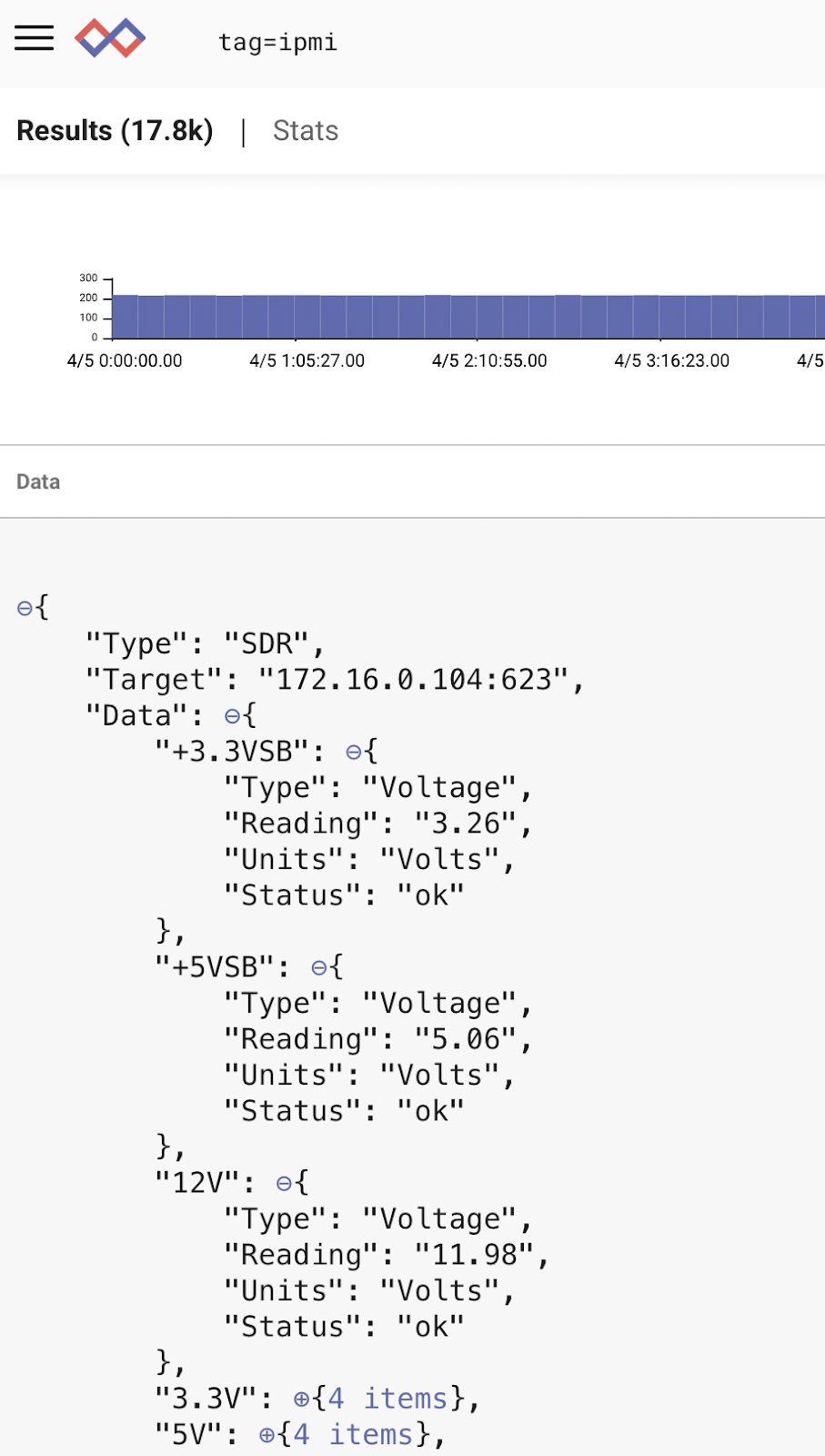 IPMI and Gravwell Part 1: Building an IPMI Ingester