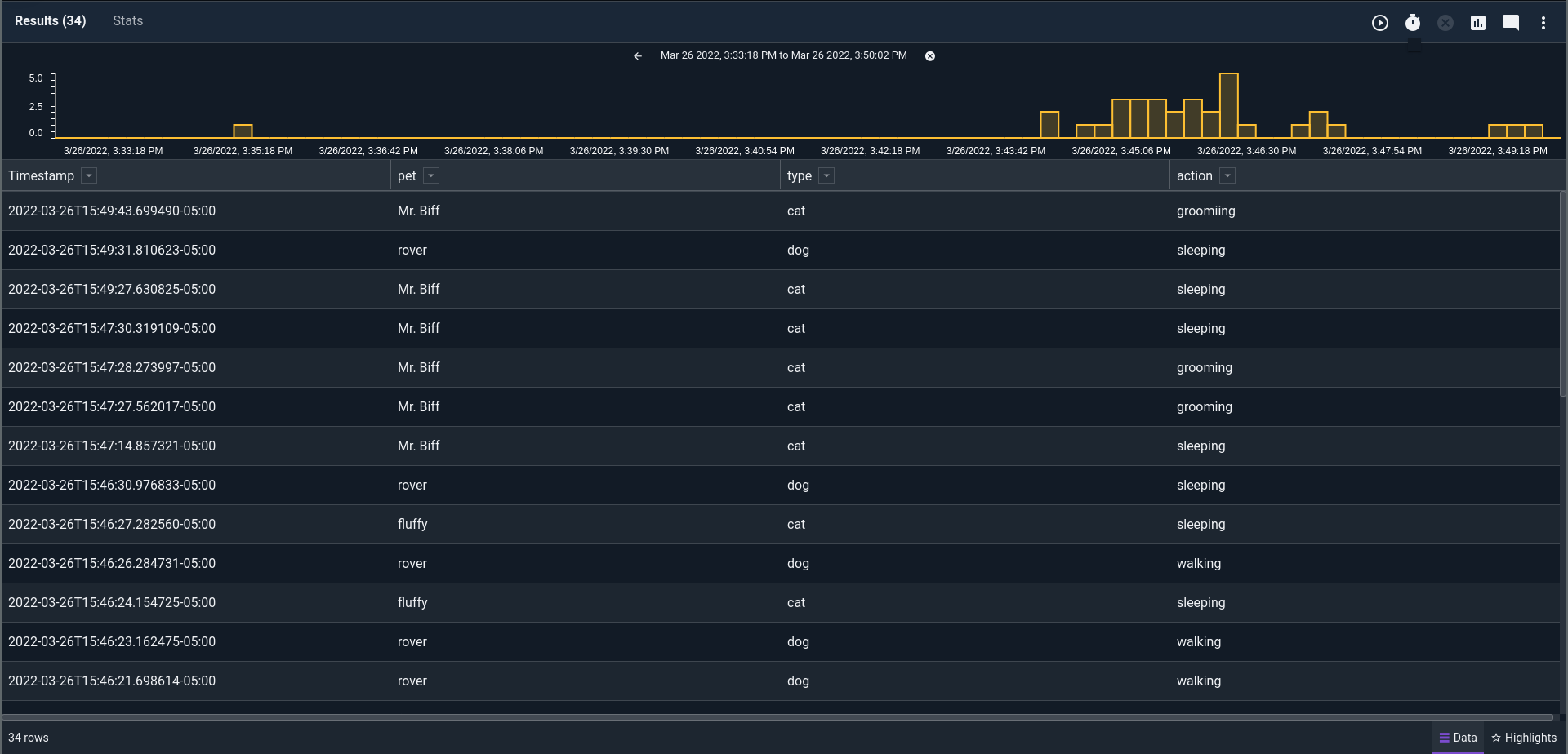 CSV over Syslog? How to analyze nested data formats