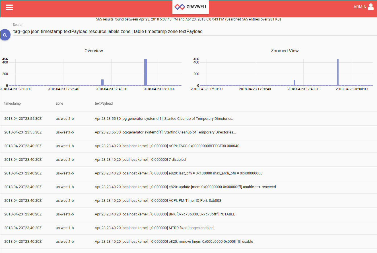 Ingesting Google Cloud Platform PubSub