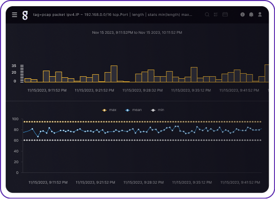 Watch a demo to see how SecOps and IT teams achieve complete observability