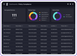 Gravwell vs Splunk | Splunk Competitor & Best Alternative | Gravwell