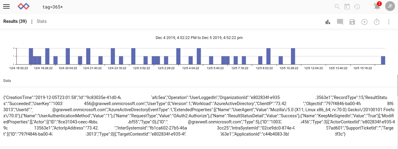 Announcing Gravwell's Office 365 Management Log Ingester